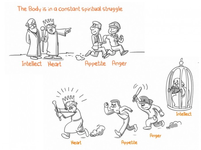 RainDrop: Animating Ghazali's Work | LaunchGood | LaunchGood